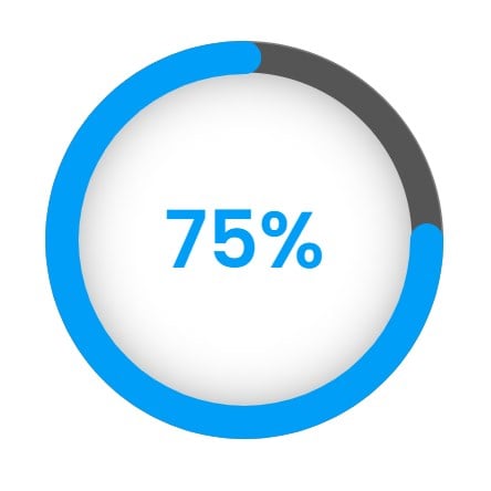 Progress Circle Bar · BEP Plugin | Bubble